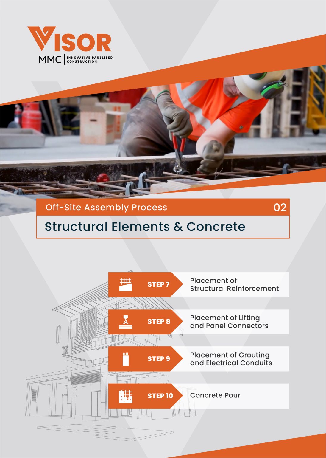 Visor MMC: Off-site Assembly Process, part 2 of 2 - Visor MMC