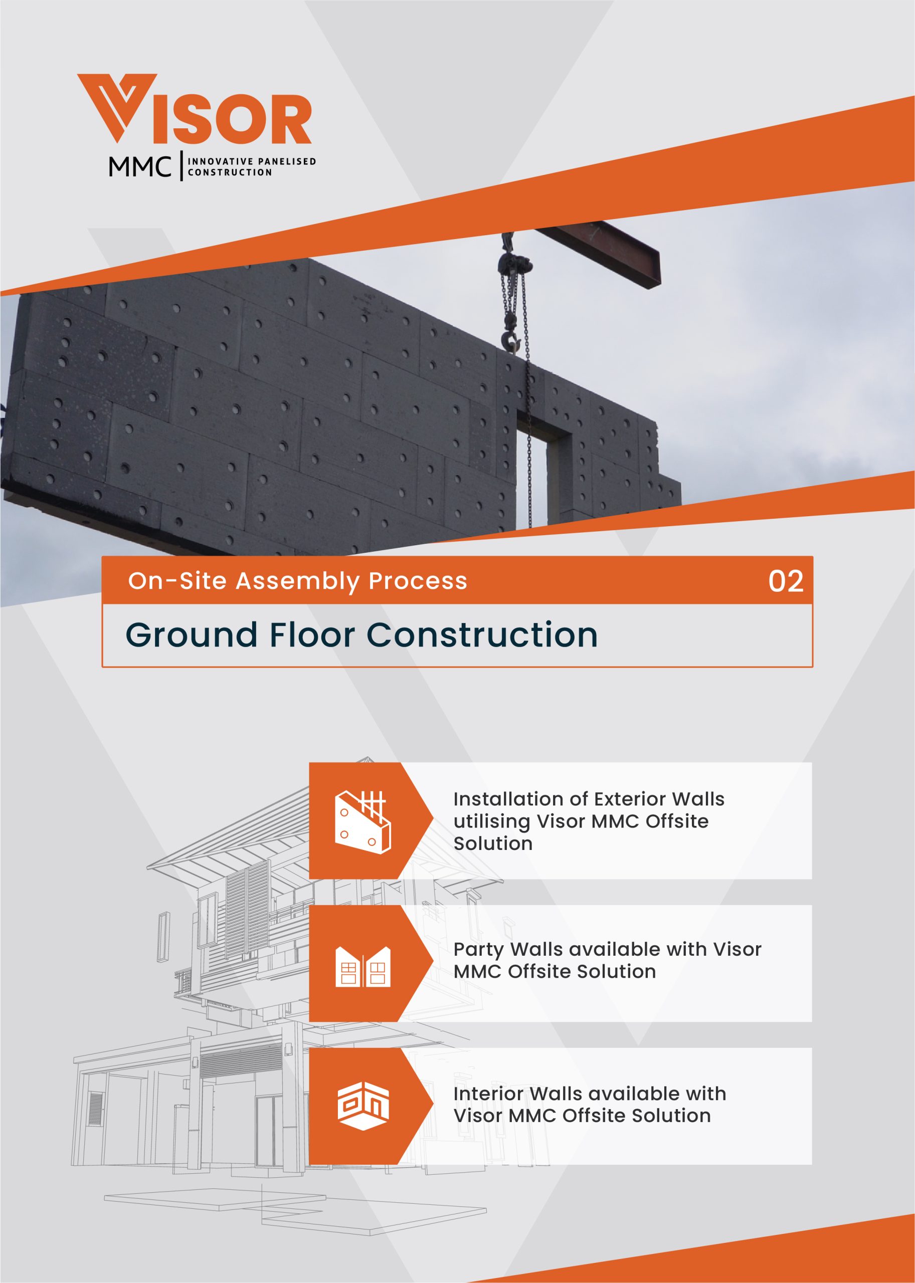 Visor MMC: On-site Assembly Process, part 2 of 4 - Visor MMC