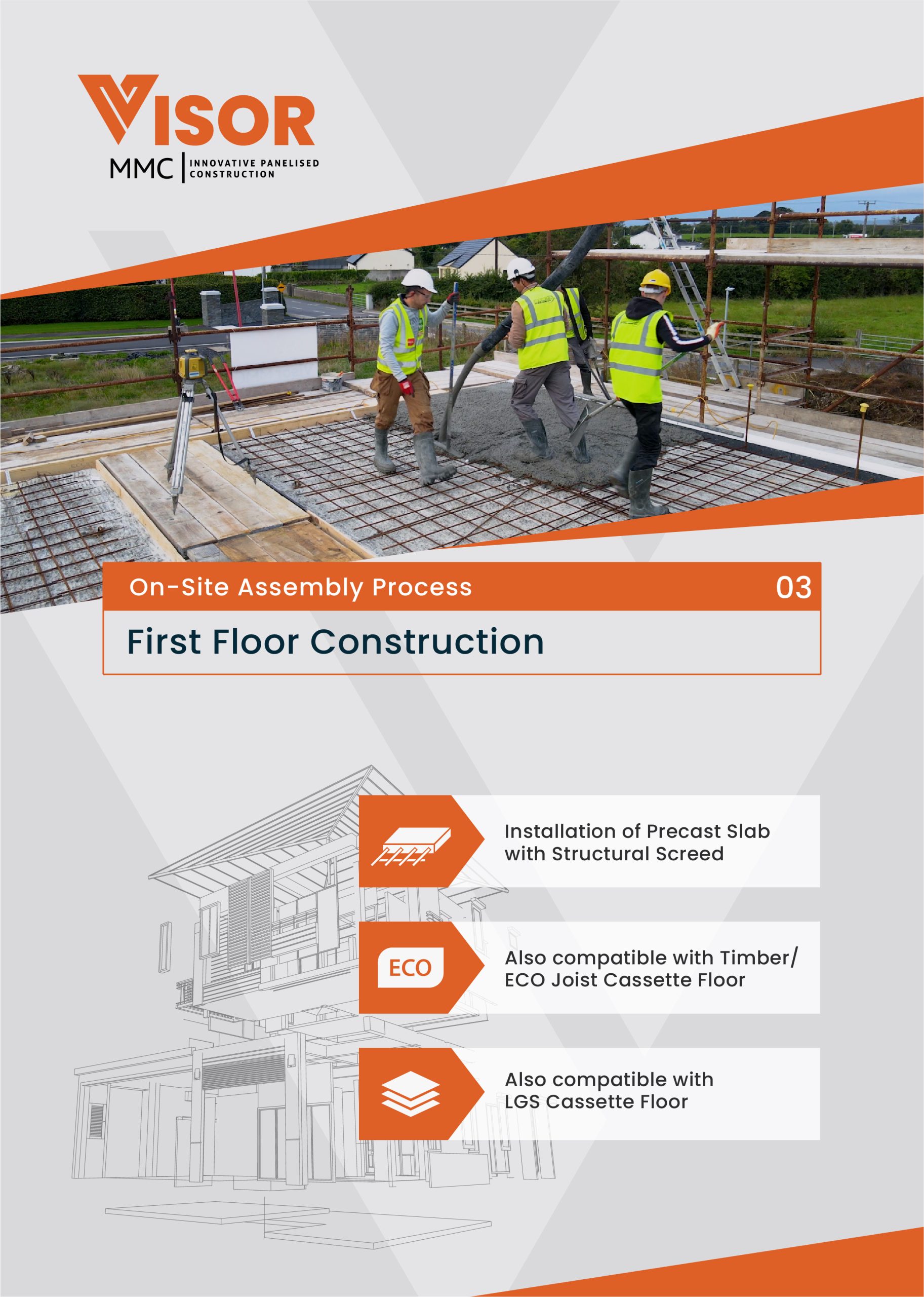 Visor MMC: On-site Assembly Process, part 3 of 4 - Visor MMC